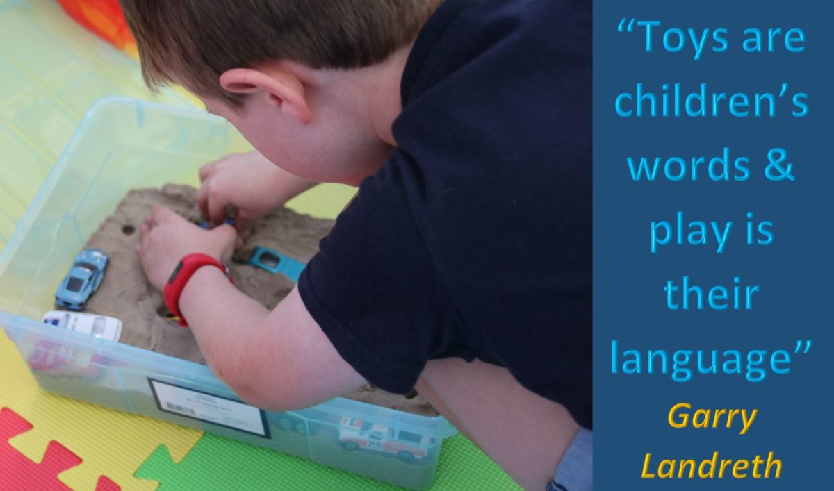 Play Therapy - A Guest Blog From Nurturing Support — Cooee Speech Pathology