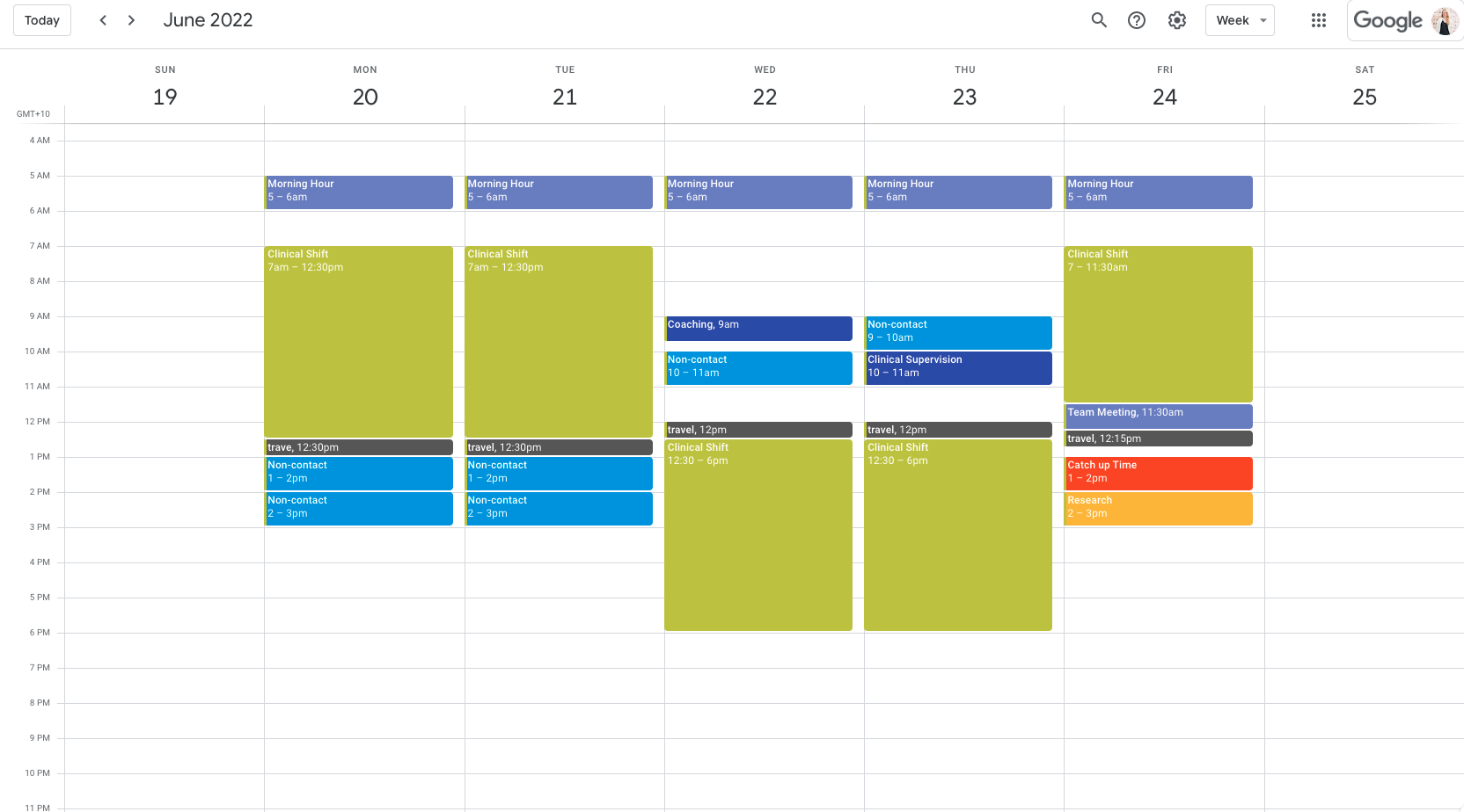 Developing caseload management skills in your early career (in Private ...