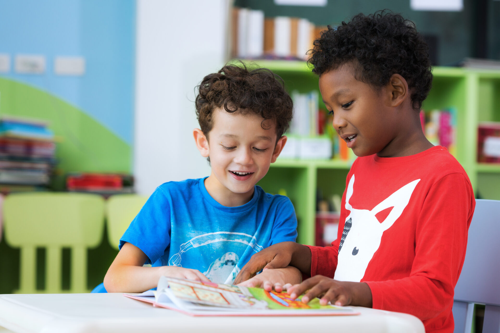 How does working in a group help kids? — Cooee Speech Pathology